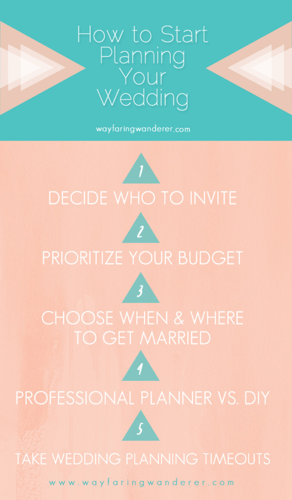 Start Planning Your Wedding Day with Ease!
