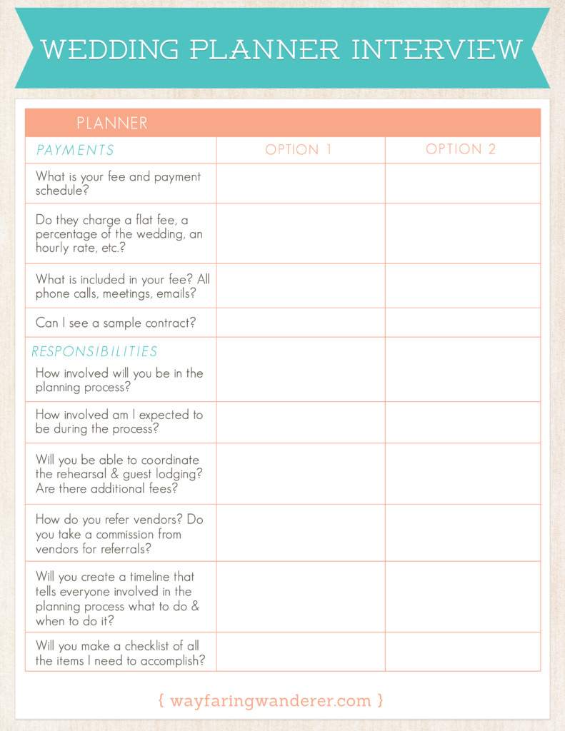 Hiring a Wedding Planner vs. Doing it Yourself